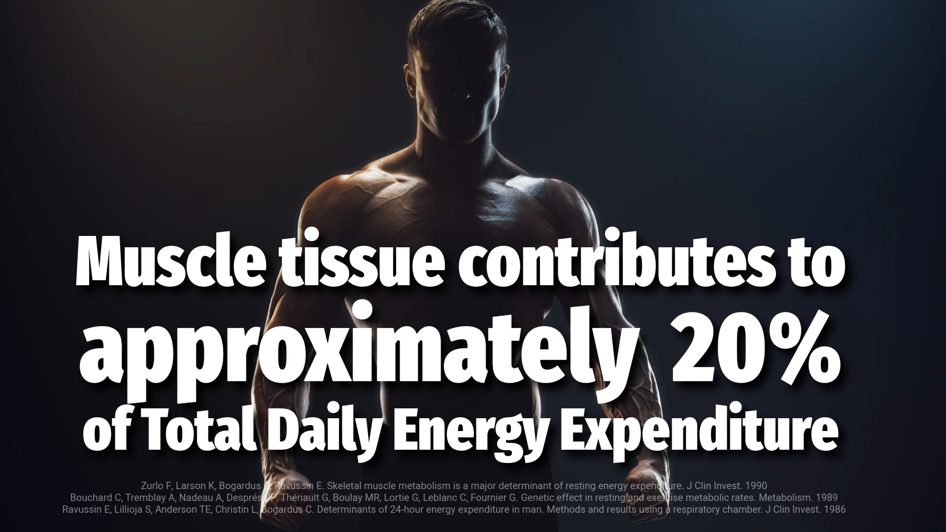 Break Through Plateaus with High Intensity Training